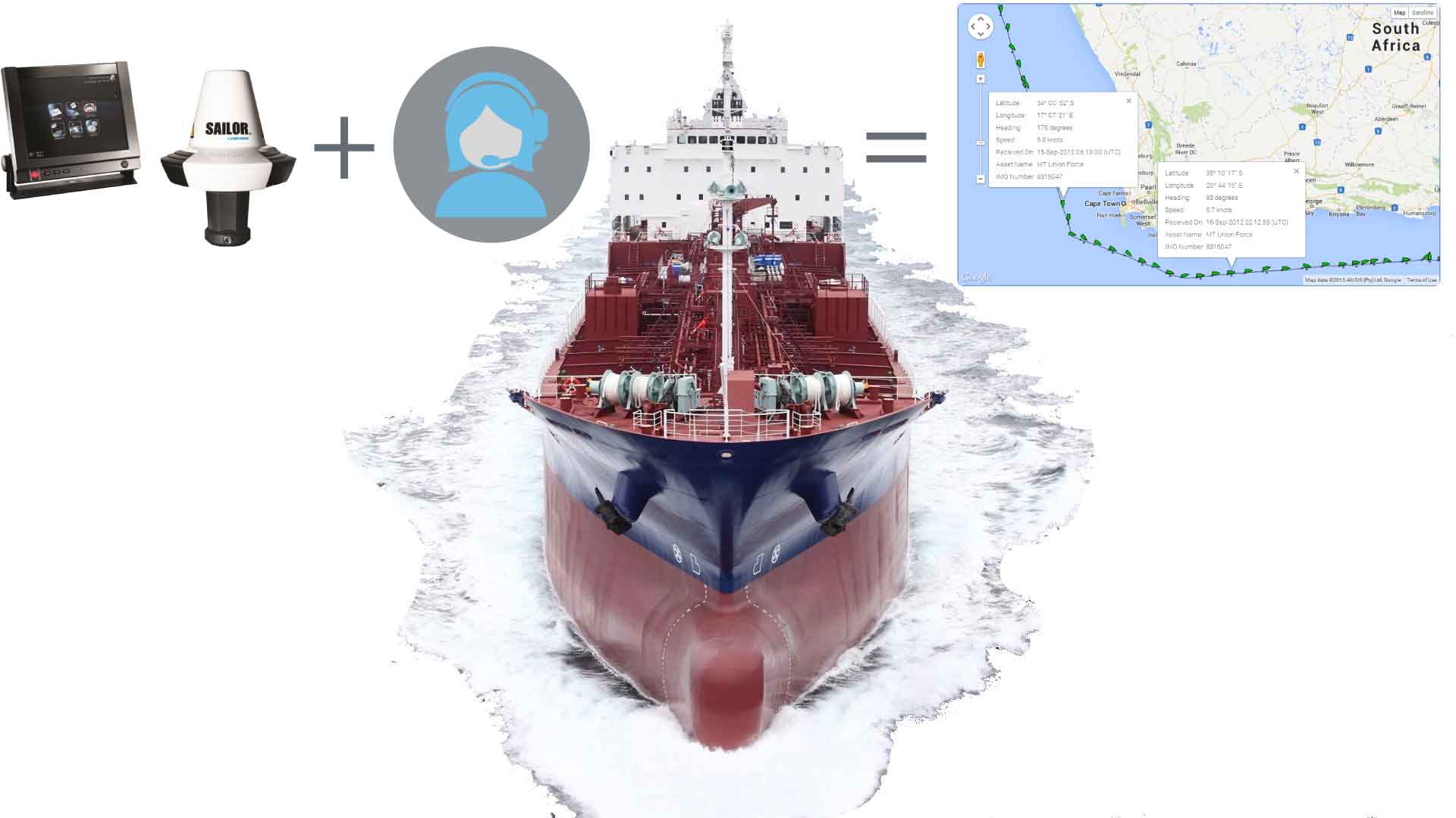 Vessel Tracking & Ship Security Alert System | Falcon Mega Solutions