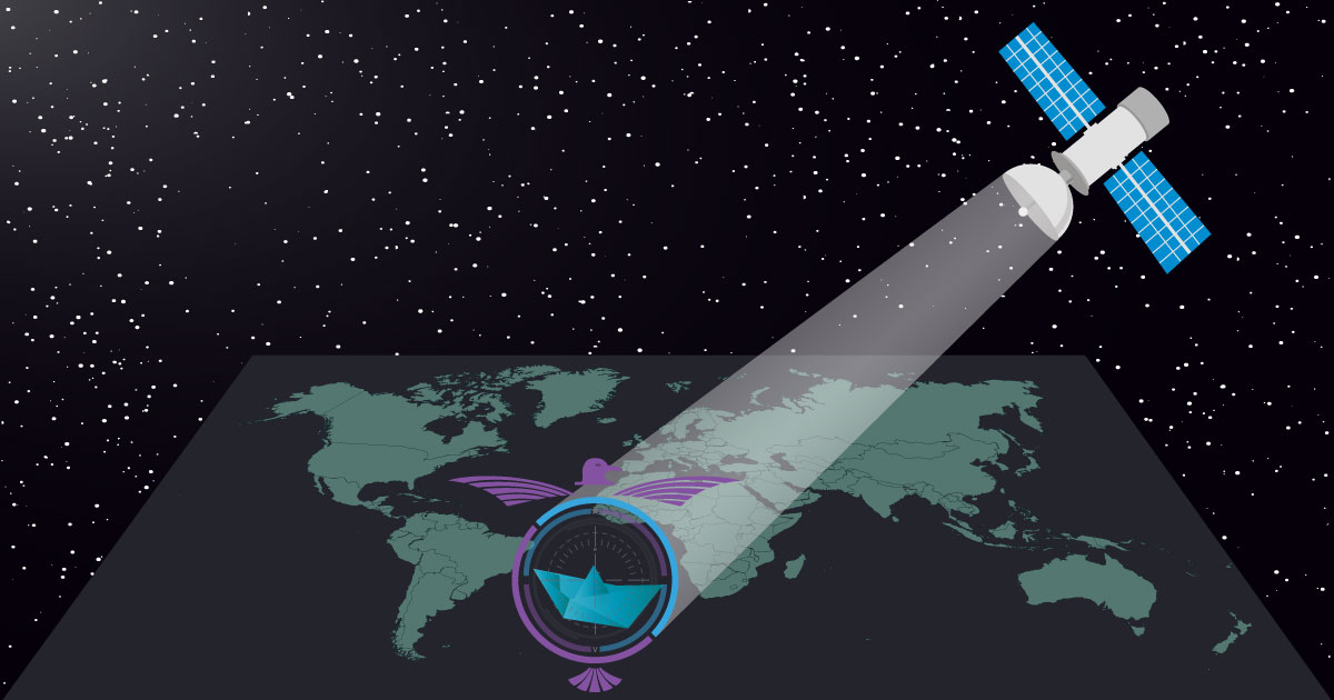 Ship Security Alert System (SSAS) | TOP Security System