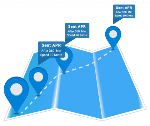Vessel Tracking Service | Best Marine Tracking System